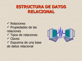 Modelo relacional | PPT