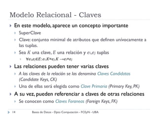 Modelo Relacional pasaje de DER a MR exactas UBA | PDF