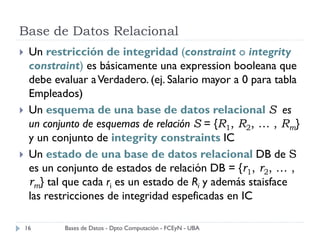 Modelo Relacional pasaje de DER a MR exactas UBA | PDF