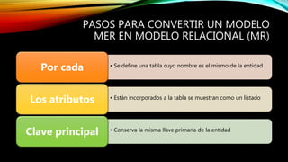 Modelo relacional (mr) | PPTX