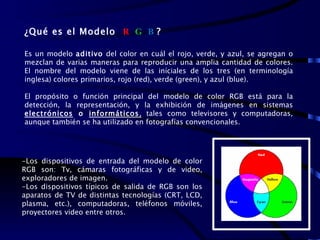 Modelo rgb | PPT