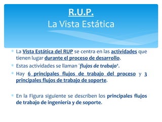 Modelo rup | PPT