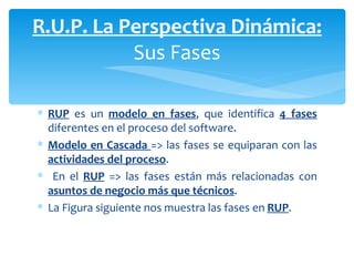 Modelo rup | PPT