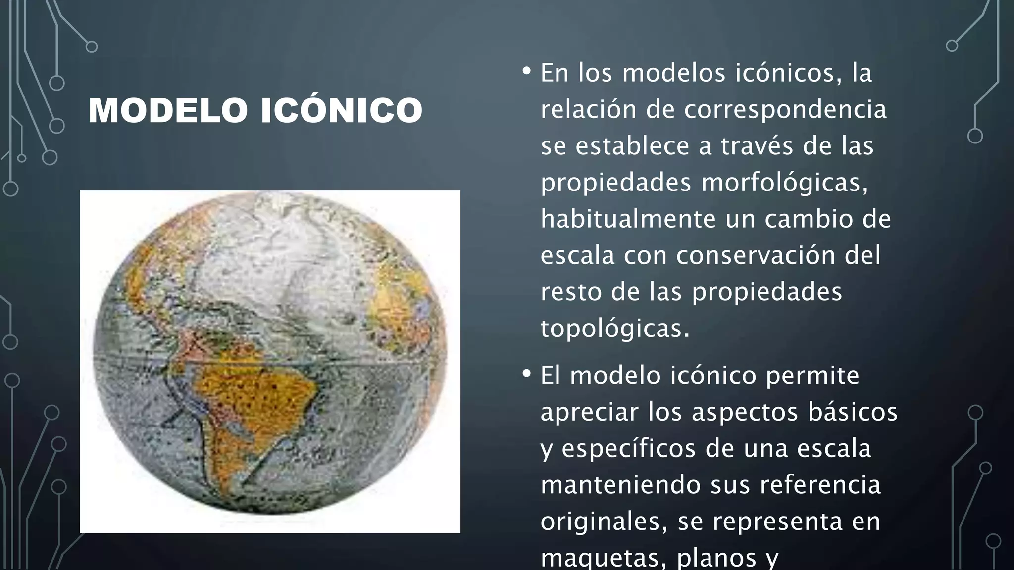 Iconico