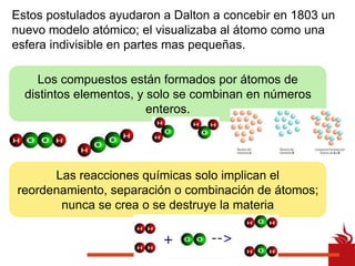 modelos-atomicos.pdf