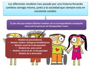 Modelos de la discapacidad | PPTX