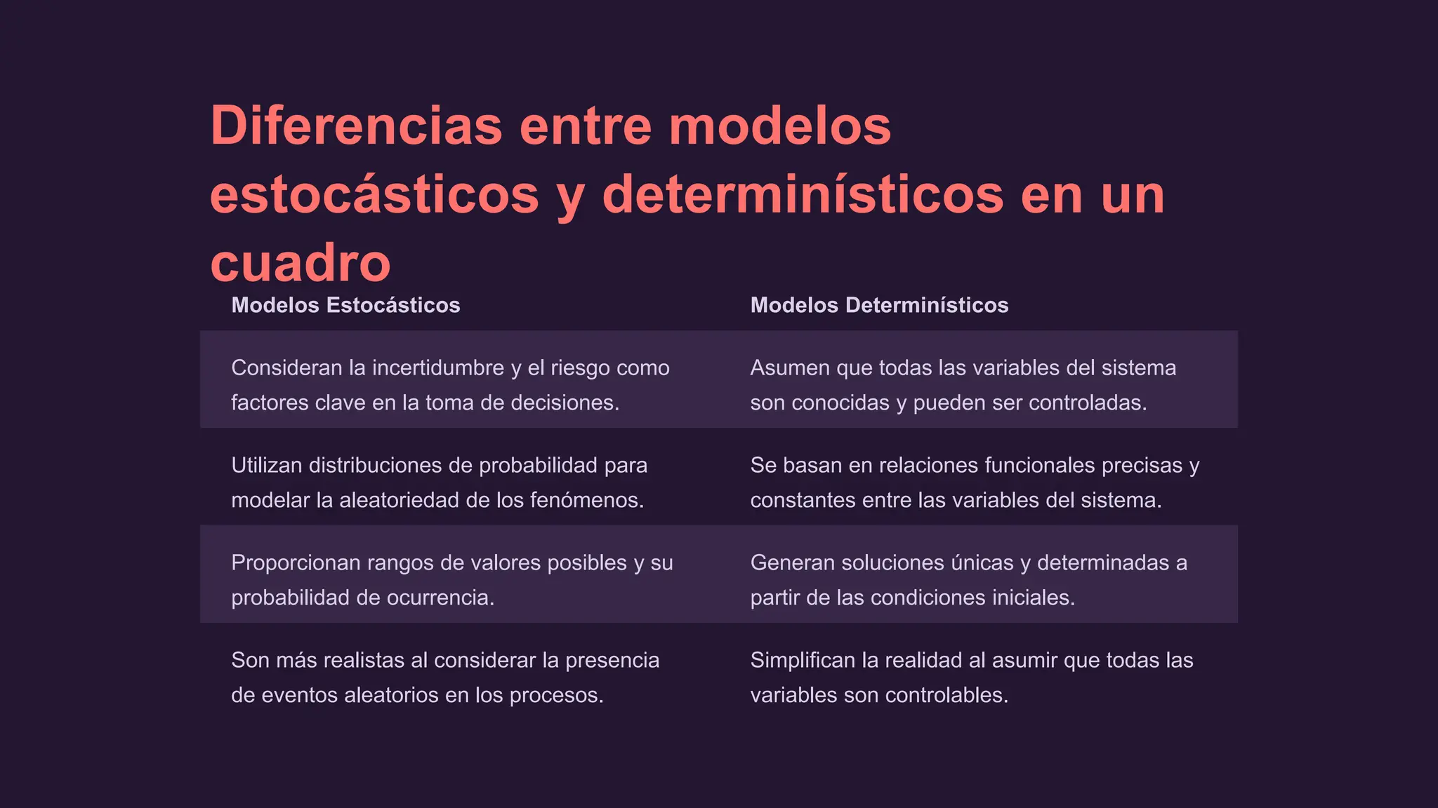 Modelos-Estocasticos-y-Deterministicos en la investigación de ...