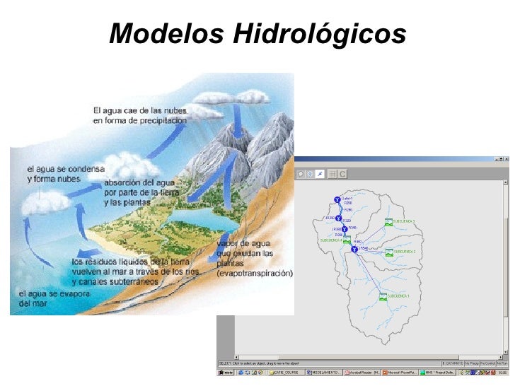Modelos Hidrológicos