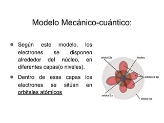 Modelos atómicos | PDF