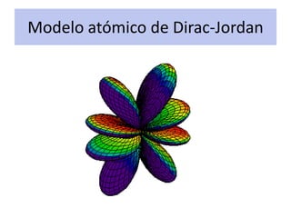 Modelo Atomico De Dirac Jordan