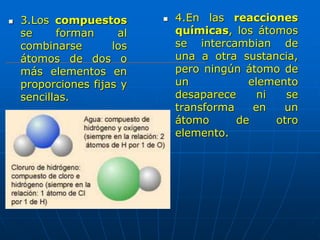 conocer los modelos atómicos a traves de diversos ejemplos y ...