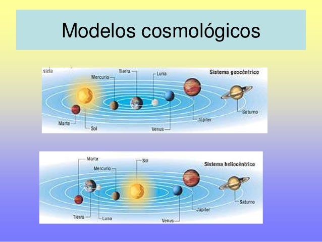 Modelos cosmológicos