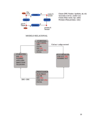 Modelos de análisis estructurado | DOCX