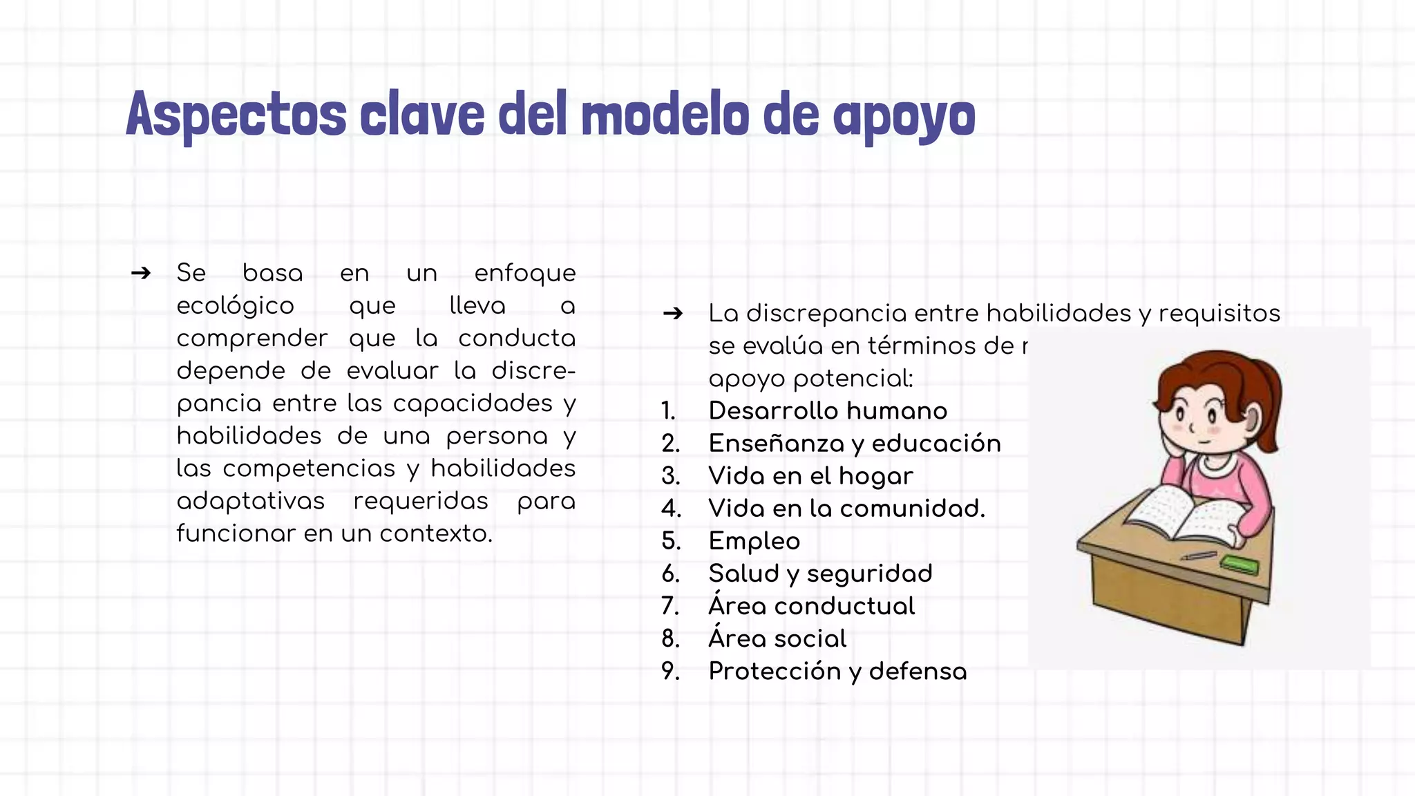 Modelos de apoyo 4 pasos | PPTX