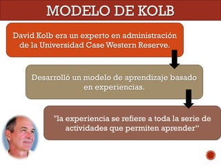 MODELOS DE APRENDIZAJE DE KOLB.pdf
