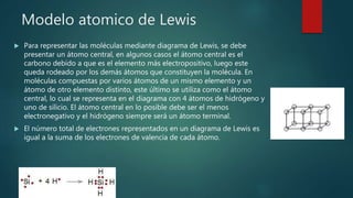 Modelos de Bohr y Lewis.pptx