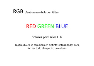 Modelos de color | RGB - CMYK | PDF
