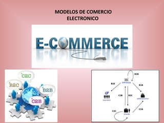 Modelos de comercio electronico | PPT