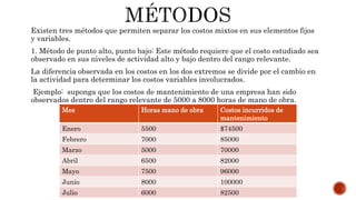 Modelos de comportamiento del costo | PPTX