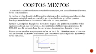Modelos de comportamiento del costo | PPTX