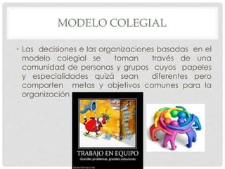 Modelos de comportamiento organizacional | PPTX