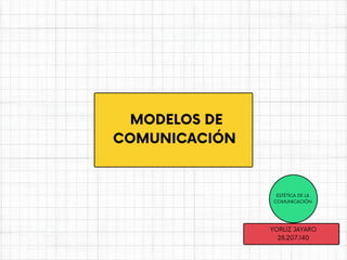 Modelos de comunicación _20231022_143355_0000.pdf
