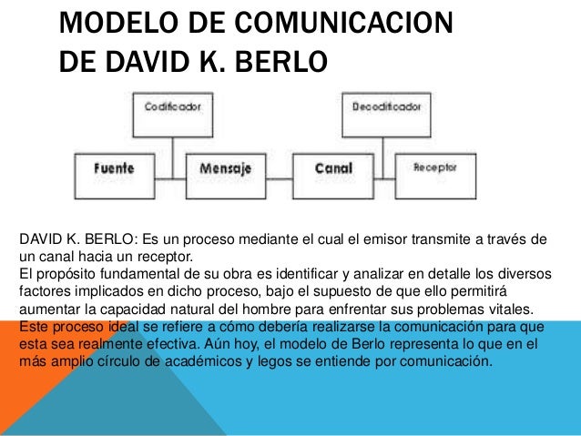 Kenia Guzmán: MODELO DE DAVID BERLO Kenia Guzmán: MODELO DE DAVID BERLO