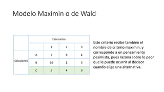 Modelos de decision | PPTX