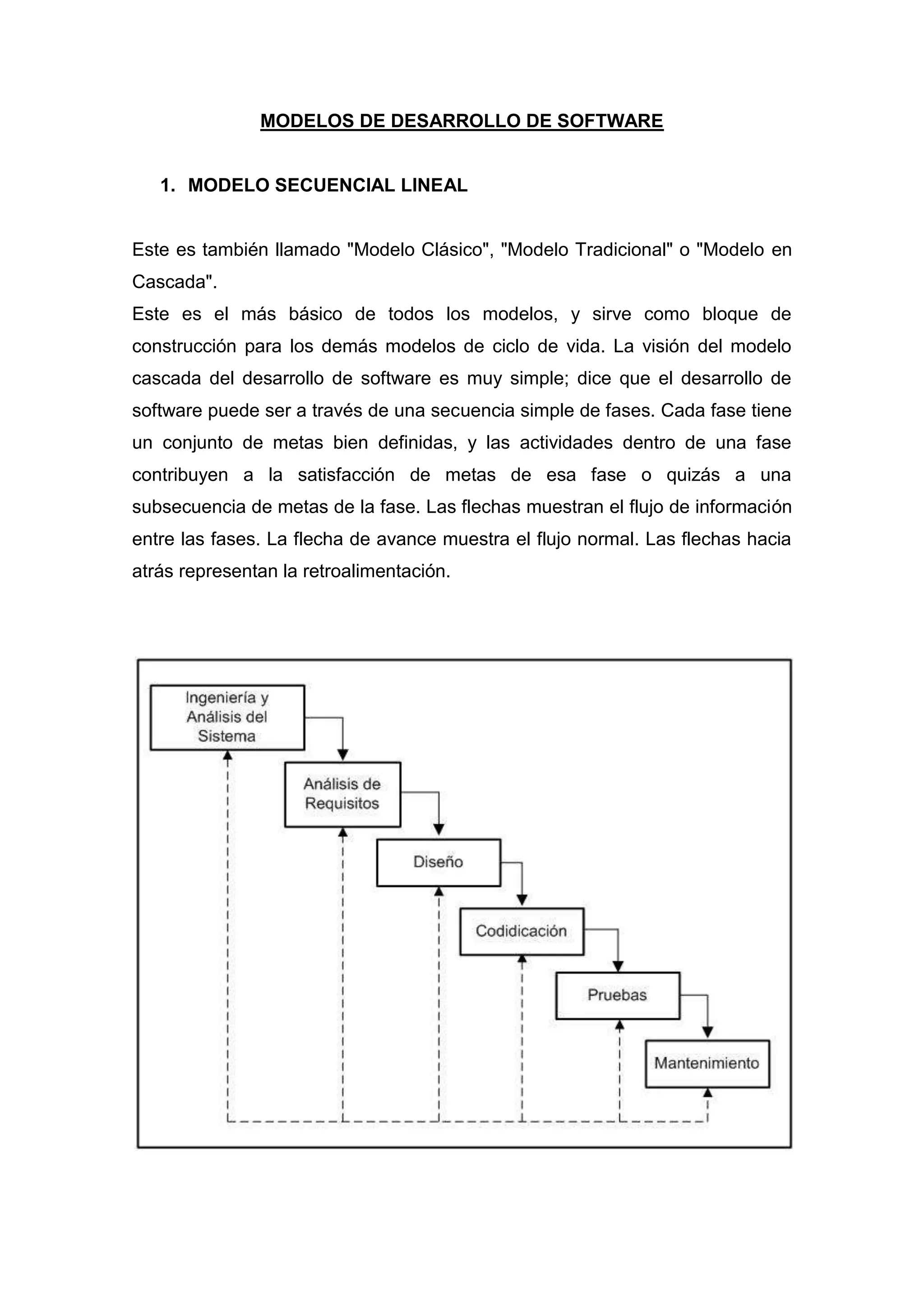 Modelos de desarrollo de software | DOCX