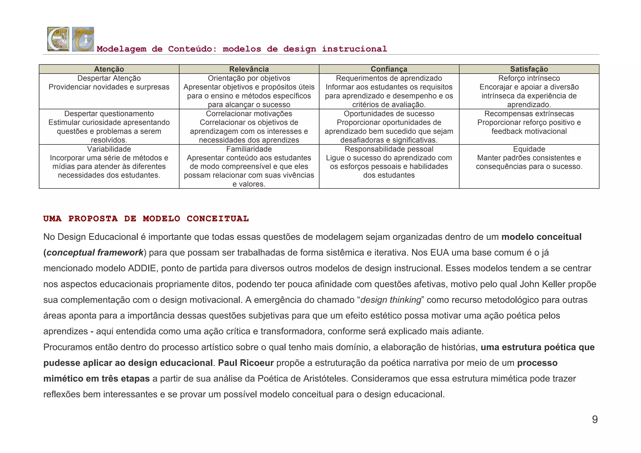 Modelos de Design Instrucional | PPT