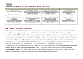 Modelos de Design Instrucional | PDF