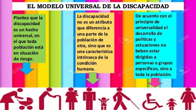 Modelos de discapacidad