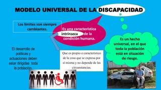 Modelos de discapacidad | PDF