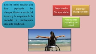 Modelos de discapacidad | PDF
