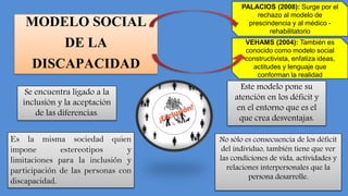 Modelos de discapacidad | PDF