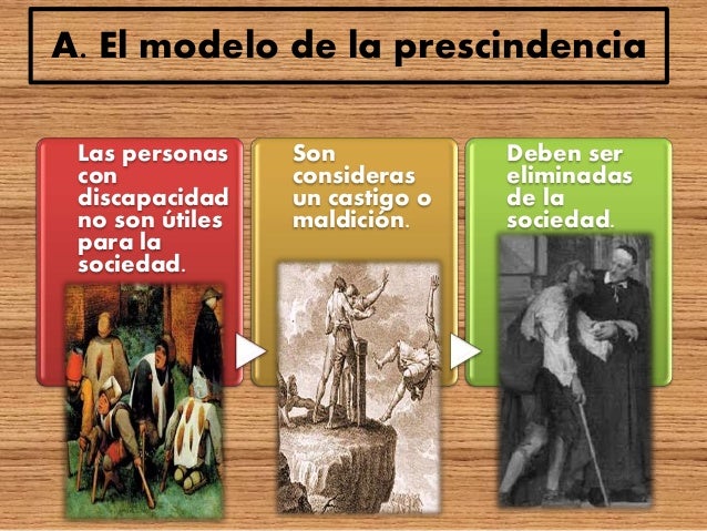 Modelos de discapacidad trabajo de la primera unidad
