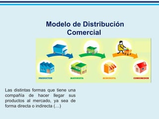 MODELOS DE DISTRIBUCION DE MERCANCIAS.pdf