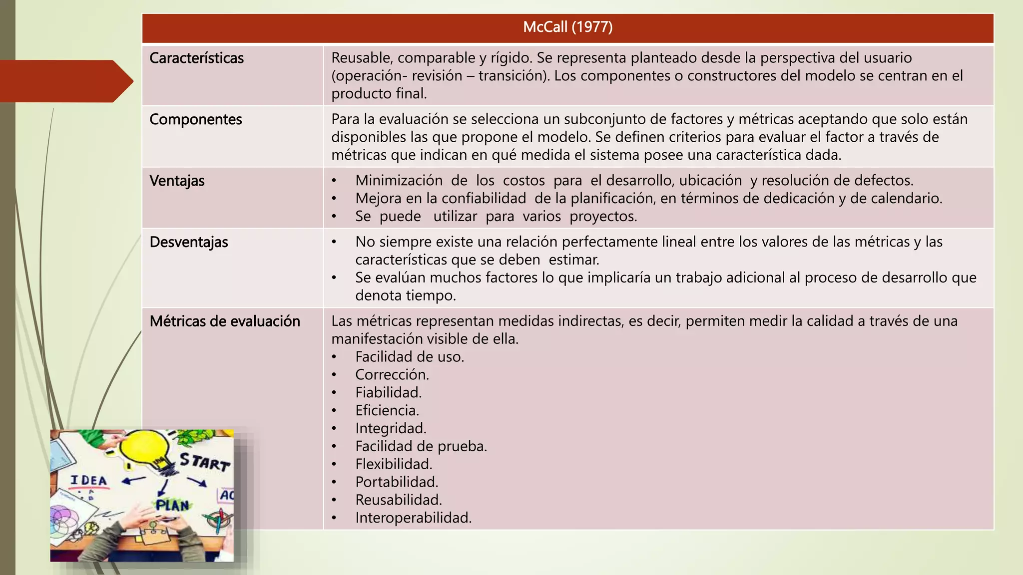 Modelos de evaluación de calidad.pptx