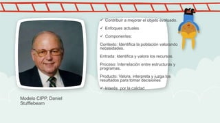 Modelos de evaluación educativa | PPTX