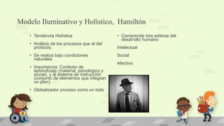 Modelos de evaluación educativa | PPTX