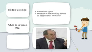 Modelos de evaluación educativa | PPTX