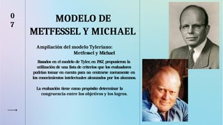 MODELOS DE EVALUACIÓN BASADOS EN EL LOGRO DE OBJETIVOS (1).pptx