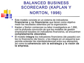 Modelos de gestión del conocimiento presentacion | PPT