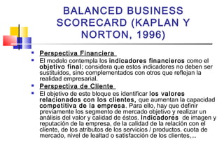 Modelos de gestión del conocimiento presentacion | PPT