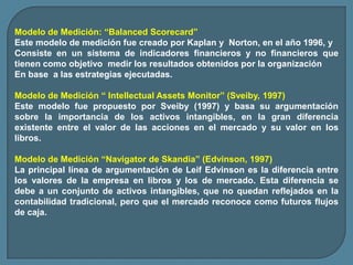Modelos de gestion | PPTX