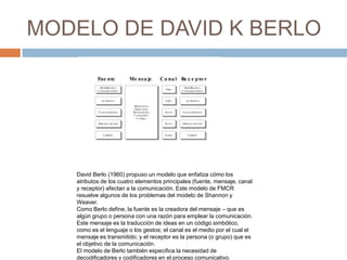 Modelos de la comunicación | PPTX