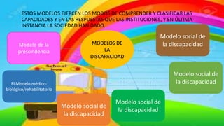 Modelos de la discapacidad | PPTX