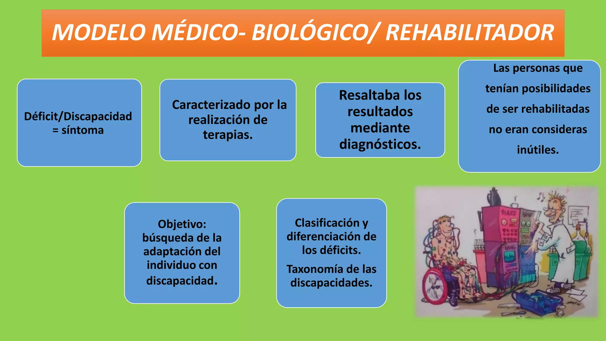 MODELOS DE LA DISCAPACIDAD | PDF