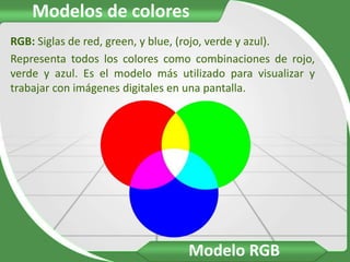 Modelos del color | PPTX