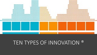 Modelos de Negocio y Ten Types of Innovation.pdf